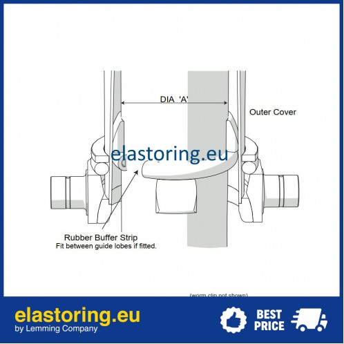 Spare parts for hydraulics EDBRO | pumps | spare parts for cylinders ...